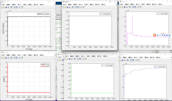 使用遗忘因子最小二乘法（FFRLS）的锂离子电池二阶RC参数辨识 - 知乎