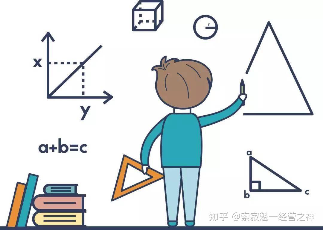 最全的数学学习方法100条，你要的这里都有！如何学好数学？ - 知乎