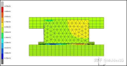 【Moldex3D 2024】前后处理&整合工具-Moldex3D Digimat-MS模块-Digimat材料输入、Digimat输出范例 ...