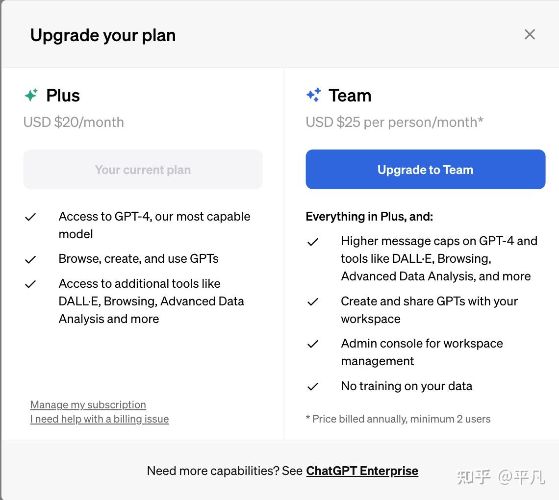 OpenAI 推出 ChatGPT Team，将会对企业发展带来哪些影响？ - 知乎