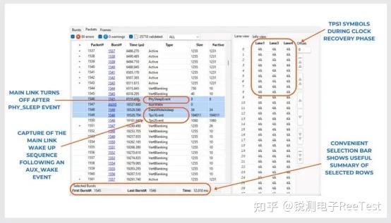 如何透过Introspect eDP Generator来设计与调试ALPM - 知乎