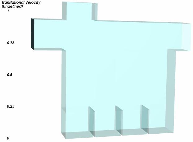 Rocky DEM介绍--与Fluent高度契合的强大颗粒模拟软件 - 知乎
