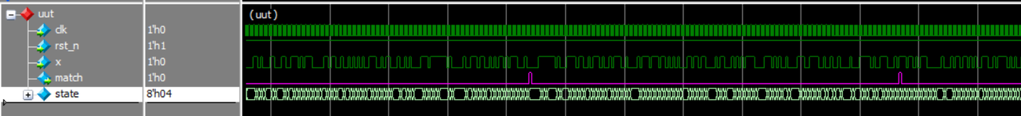 Verilog HDL之localparam用法 - 知乎