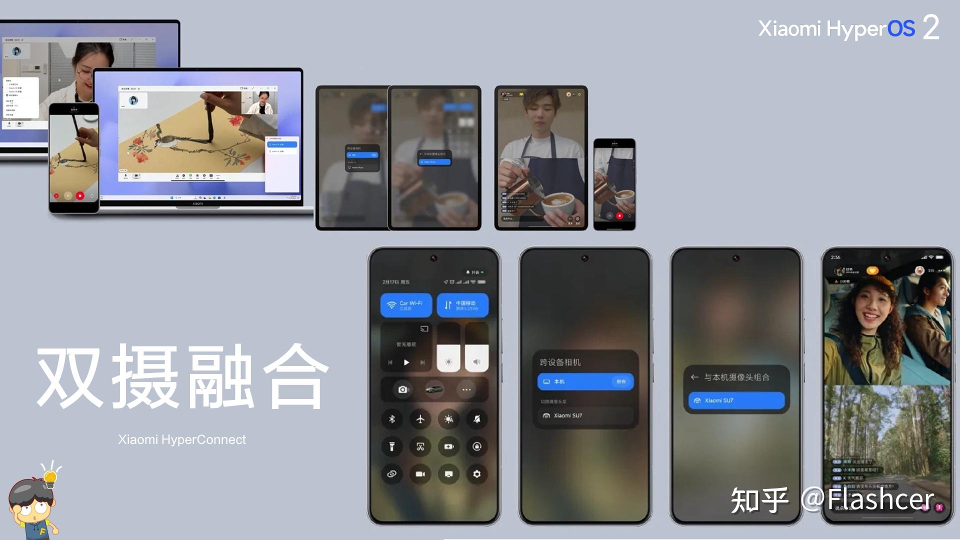 小米澎湃OS2之我见 （三）：Xiaomi HyperConnect，有哪些看点？