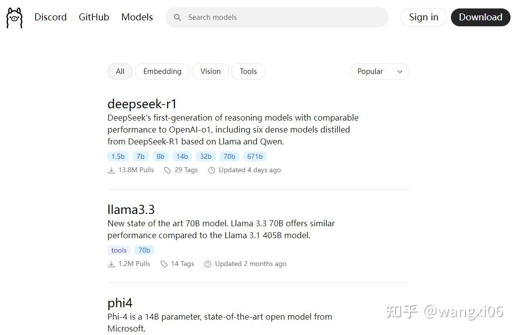 DeepSeek本地化部署（Windows+Ollama+Docker+OpenWebUI）详细图文教程 - 知乎