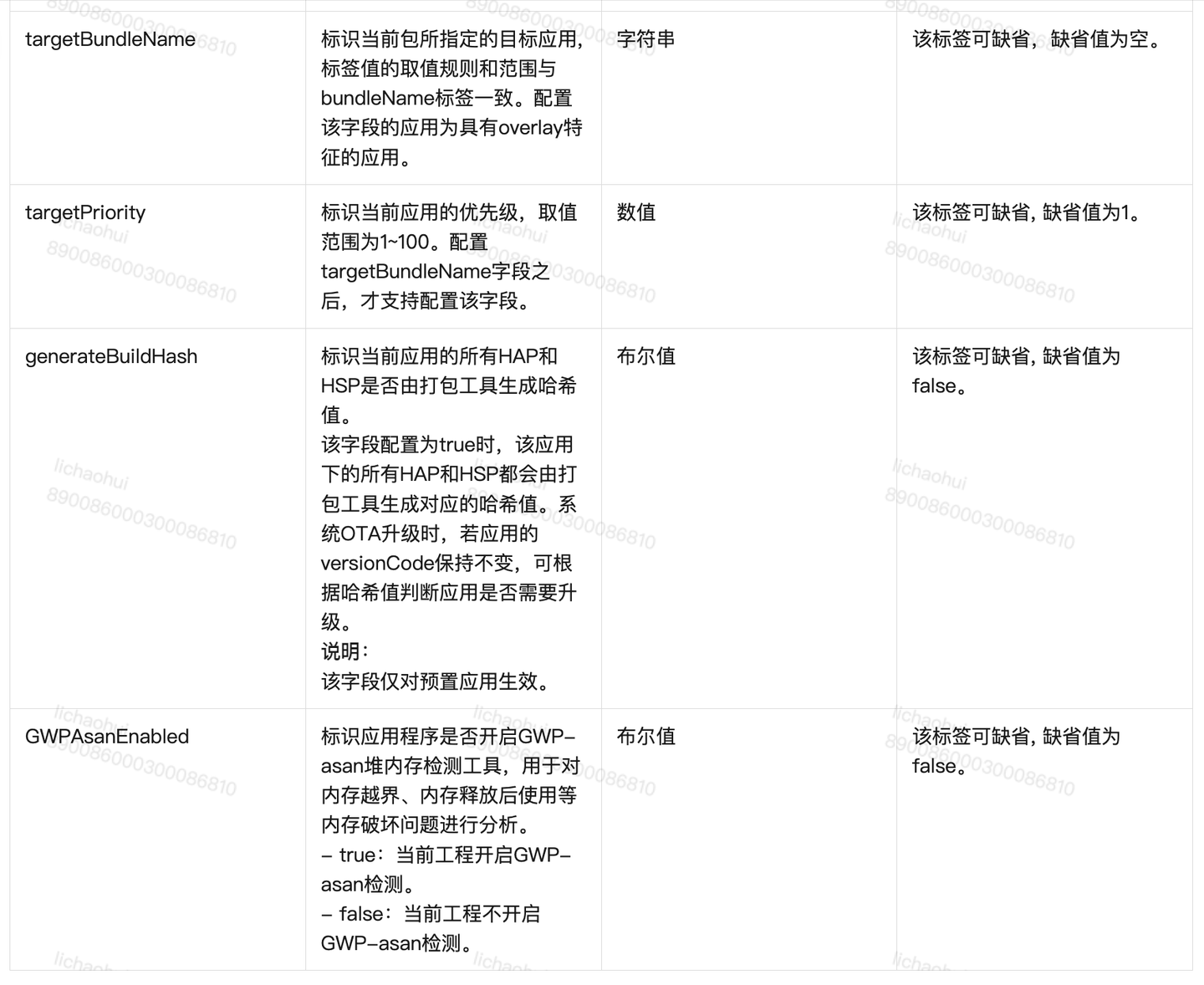 6-鸿蒙开发：应用配置文件（Stage模型）、app.json5配置文件、module.json5配置文件 - 知乎
