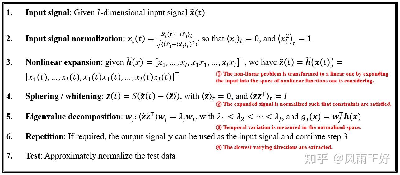 Slow Feature Analysis - 知乎