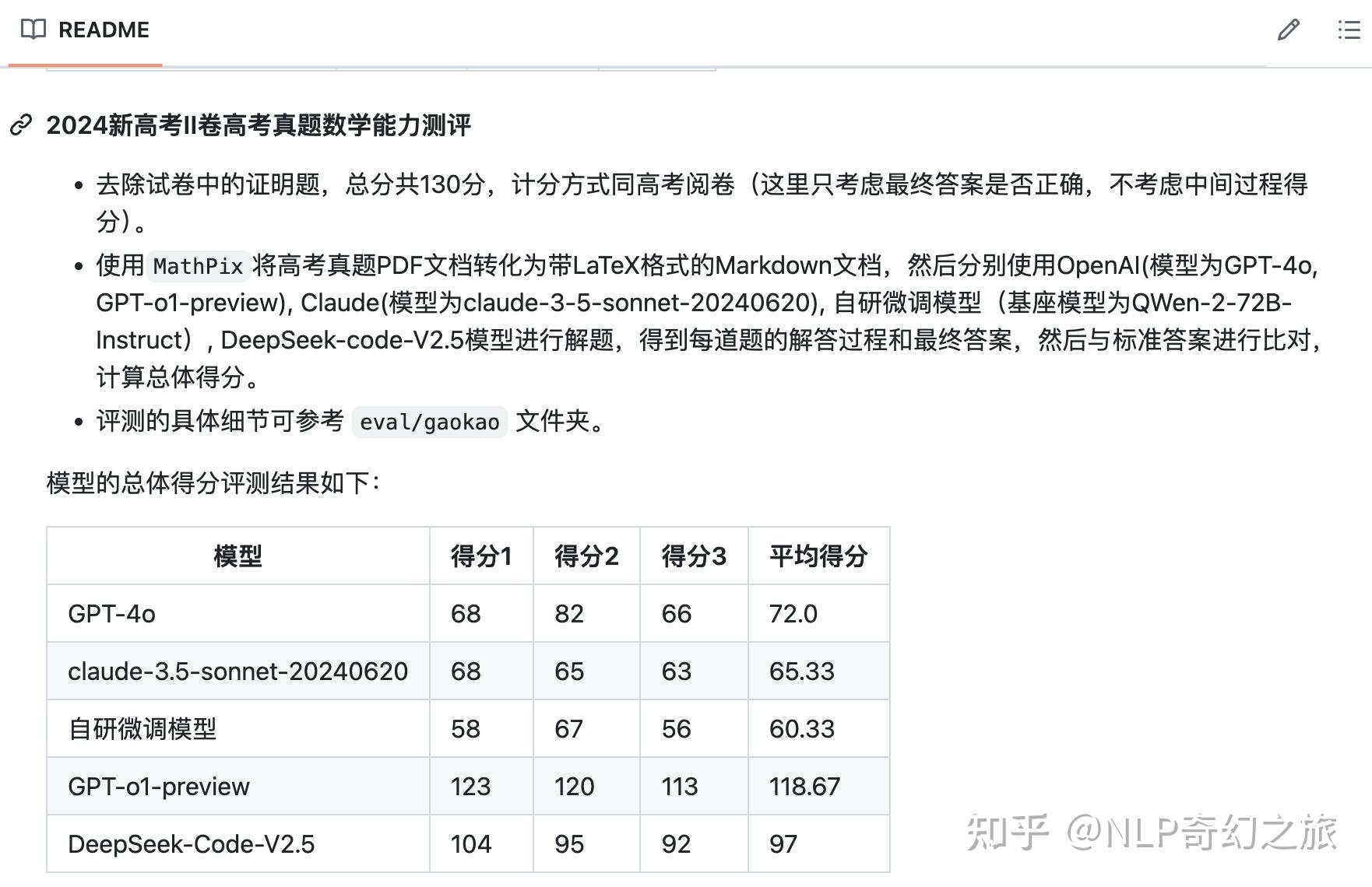 Gpt O1与deepseek Coder V25模型高考数学题评测 知乎