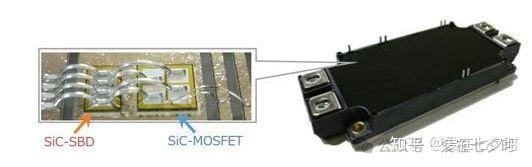 全碳化硅(SIC)功率模块的详解---基础篇(16)； - 知乎