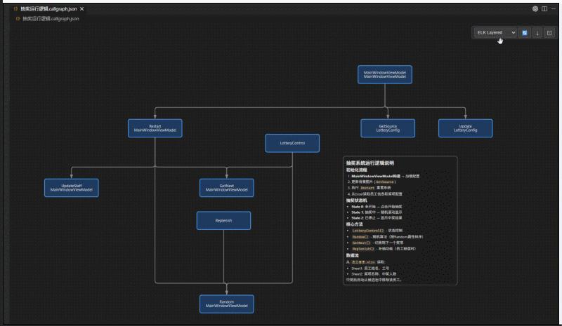 Code Call Graph Editor：让代码调用关系一目了然 - 知乎