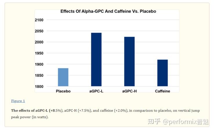 什么是AlphaSize® ？ - 知乎