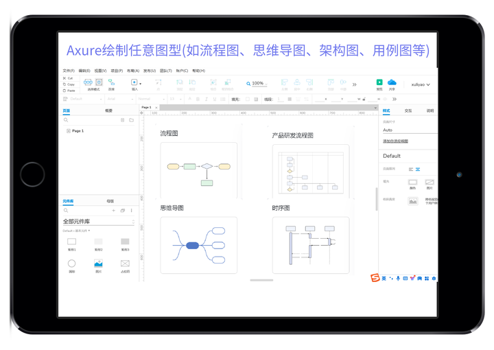 Axure绘制任意图型(如流程图、思维导图、架构图、用例图等) - 知乎