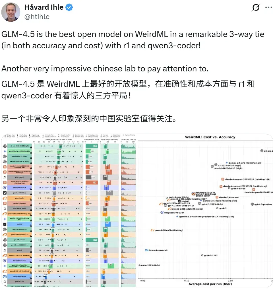 智谱终于发布GLM-4.5技术报告，从预训练到后训练，细节大公开 - 知乎