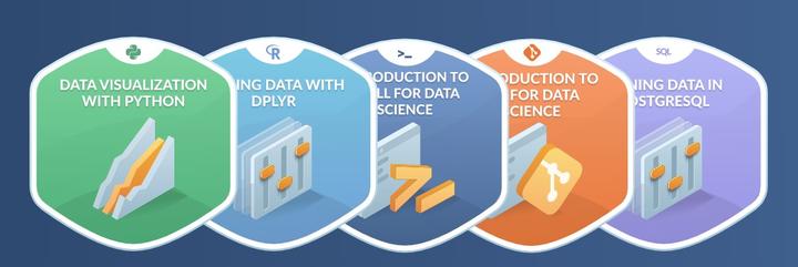 Datacamp-Python中级课程学习笔记 - 知乎
