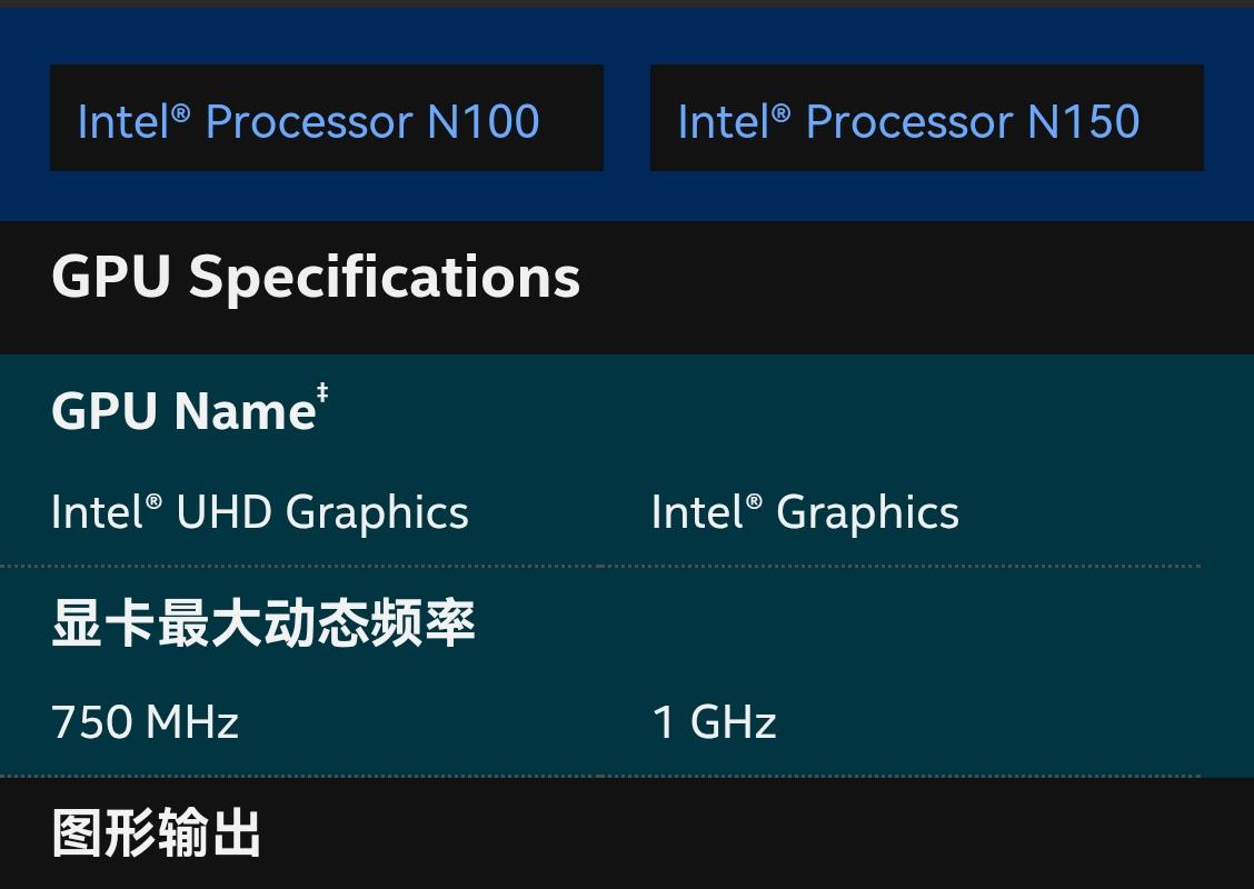 n150处理器的性能如何，与哪一代的i5处理器相当呢？ - 知乎