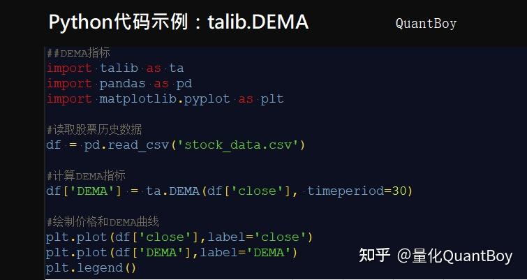 量化交易指标DEMA-Talib.4 - 知乎