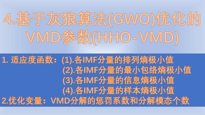 基于灰狼算法(GWO)优化的VMD参数（GWO-VMD） - 知乎