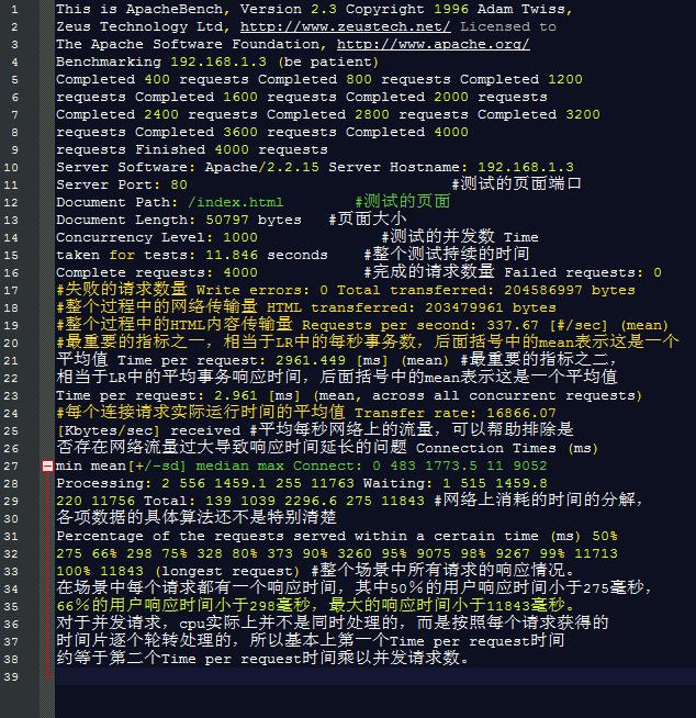 Web必备性能压力测试工具WebBench与ApcheBench（ab）详解 - 知乎