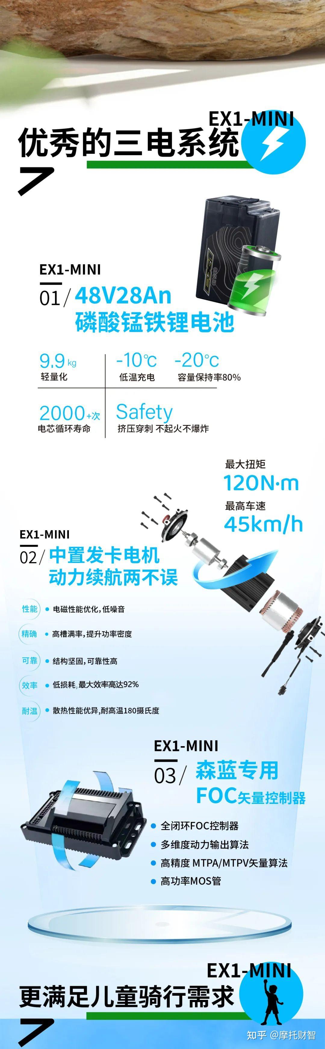 5699元，森蓝儿童越野电动车EX1-MINI上市 - 知乎