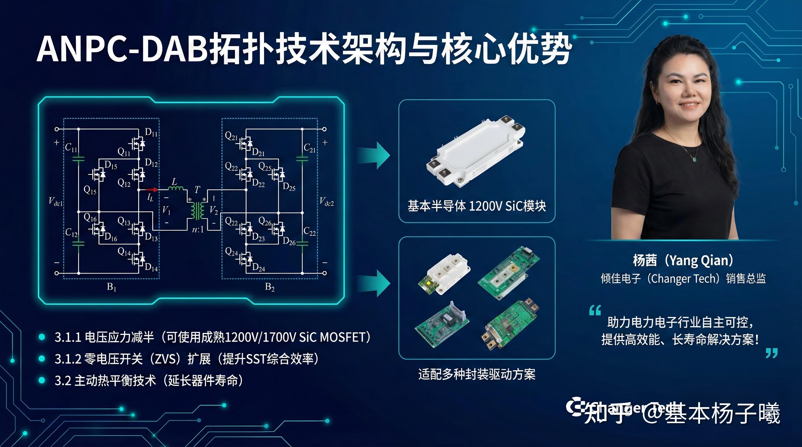 SST固态变压器高频DC/DC部分ANPC-DAB拓扑的技术价值与商业价值研究报告 - 知乎