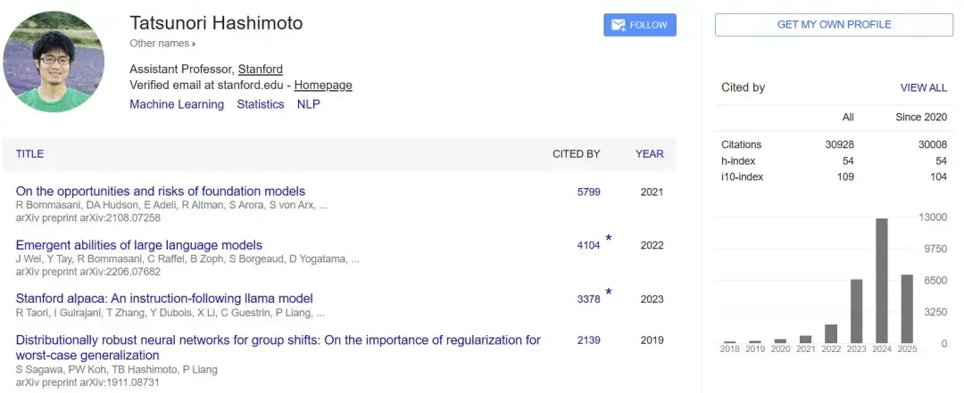 新鲜出炉！斯坦福2025 CS336课程全公开：从零开始搓大模型 - 知乎