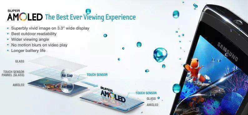 AMOLED 和 Super AMOLED 有什么区别？ - 知乎