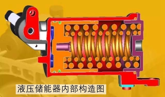 通用9AT变速箱到底先进在哪里，是否是比ZF9AT更先进？ - 知乎