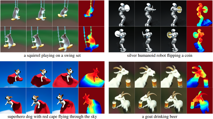 一行文本生成4D动态场景——Meta AI MAV3D论文解读 - 知乎