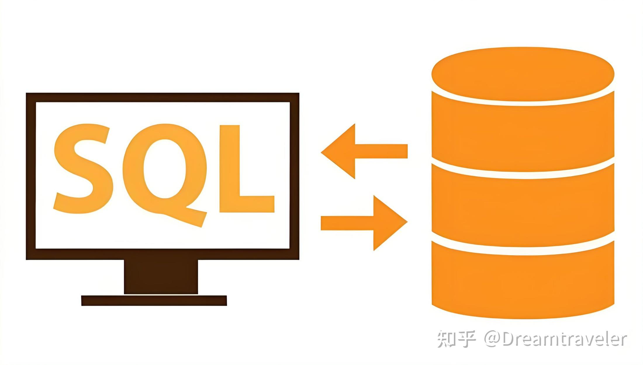 Mysql(2)—SQL语法详解(通俗易懂) - 知乎