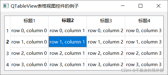Python Qt Gui设计:qtableview、qlistview、qlistwidet、qtablewidget