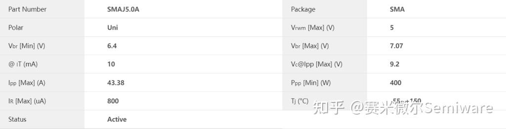 SMAJ5.0A系列通用单向TVS二极管产品参数及其应用 - 知乎