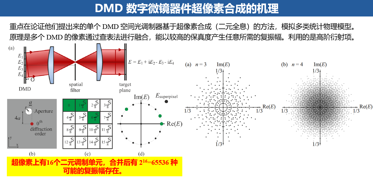 基于 DMD 研究多种自旋系统的统计动力学以及相变过程（PRL+PNAS分享与解析） - 知乎
