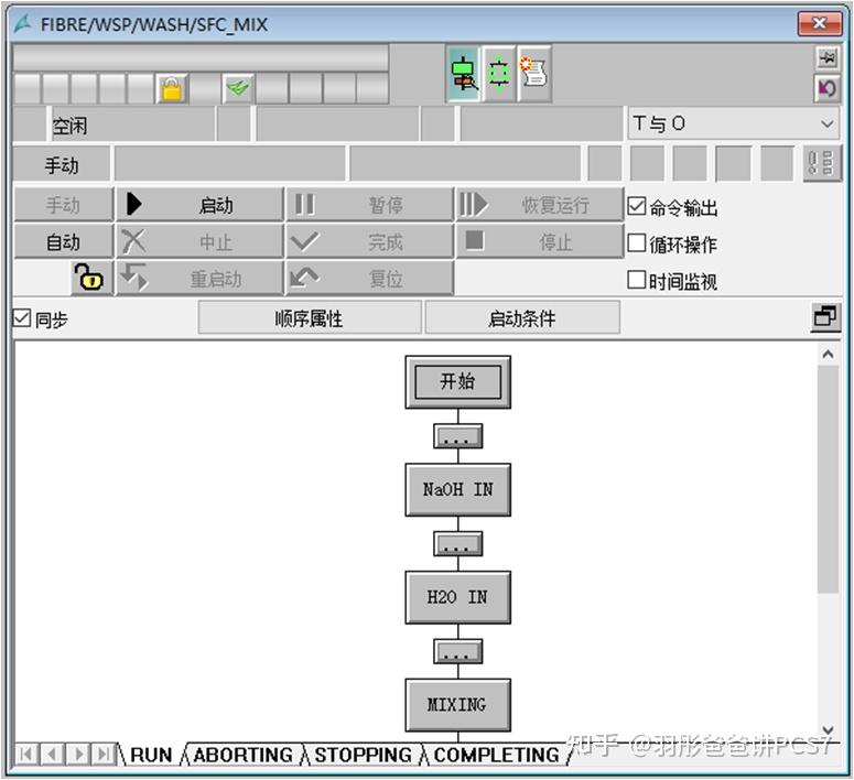 （21）SFC Visualization面板显示 - 知乎