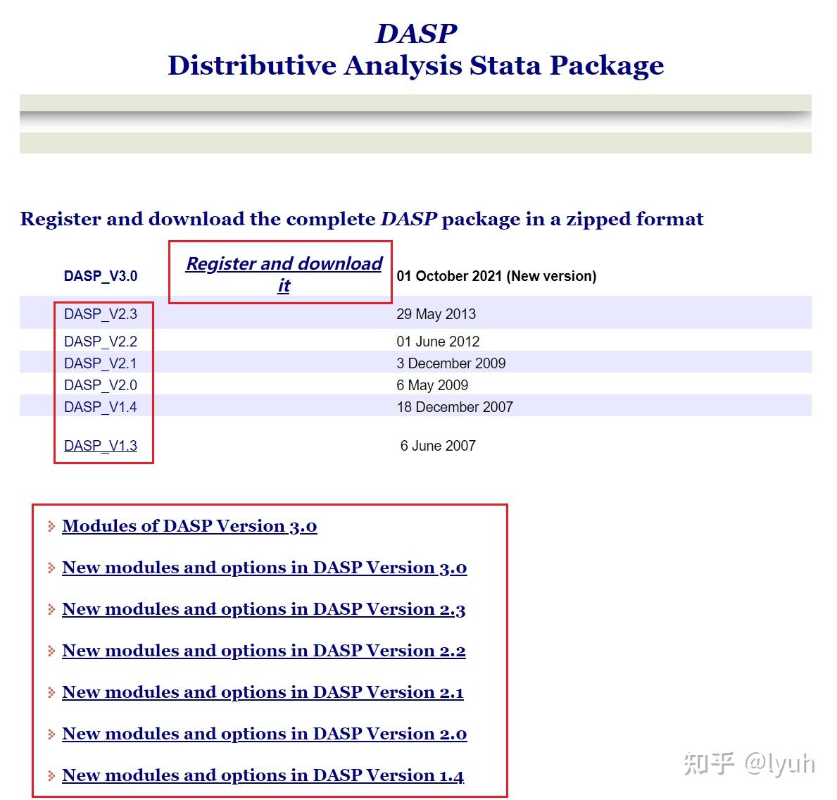 Stata 模块 DASP 安装及使用教程 (可计算基尼系数) - 知乎