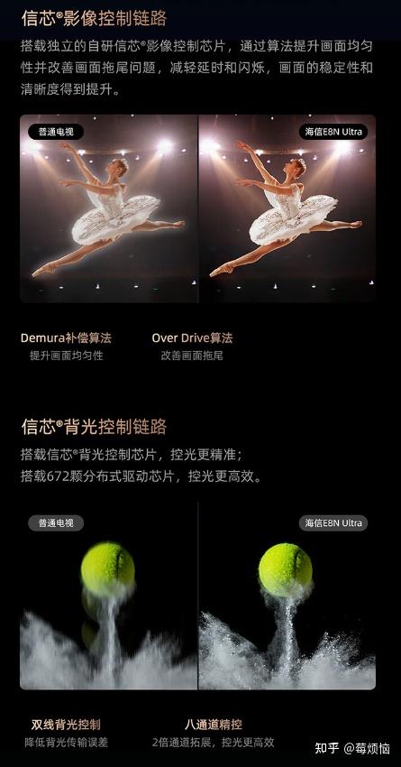2024年MiniLED电视换新指南：海信E8系列直推三款新品，MiniLED画质巅峰E8N Ultra表现如何？影音发烧友必看参数配置分析 - 知乎