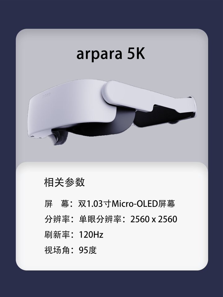 arpara 5K VR头显 3DVR眼镜 PCVR头盔 - 知乎