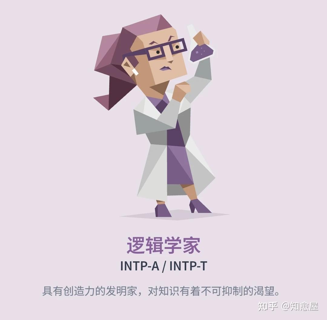 16种MBTI的最佳CP都是谁？ - 知乎