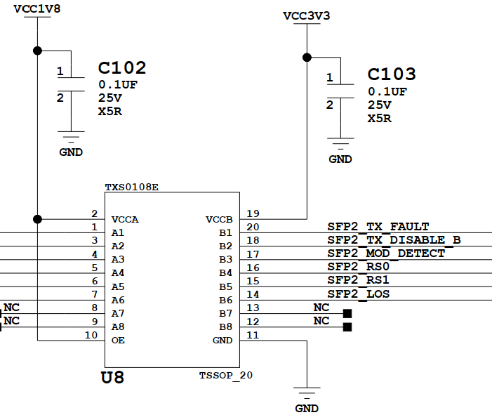 基于VC709开发板利用IBERT实现SFP/SFP+ connectors GTH收发器的测试 - 知乎