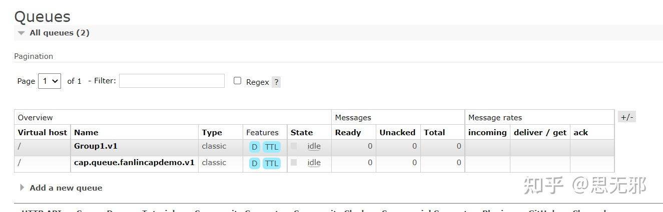 NetCore使用DotNetCore.CAP框架 - 知乎