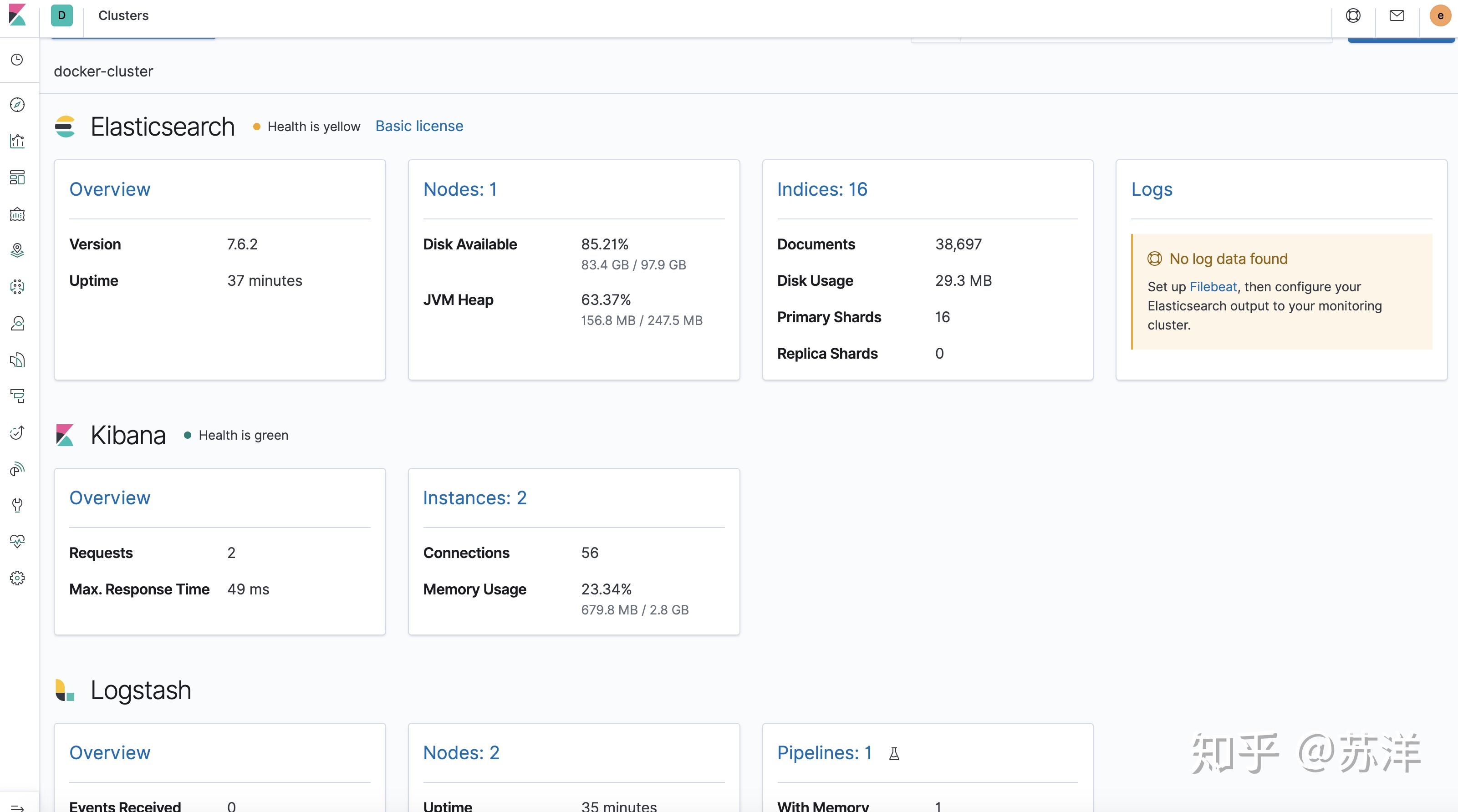 使用 Docker 搭建 ELK 环境 - 知乎