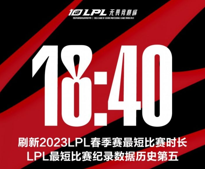 JJPLAY电竞报：提前下班！JDG 18分钟横扫FPX，赛季最短比赛时长刷新 - 知乎