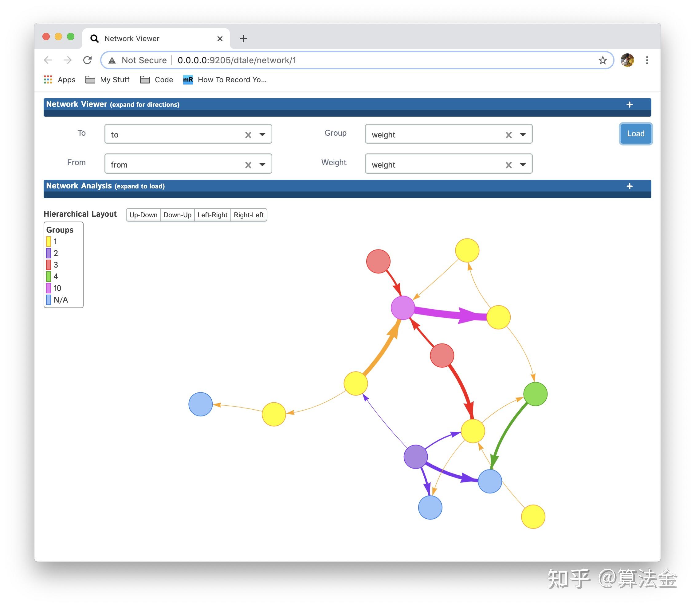 Dtale，一个神奇的 Python 库 - 知乎