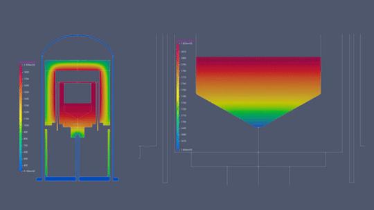Simdroid-FEMAG：助力突破EUV光刻机核心材料技术壁垒 - 知乎