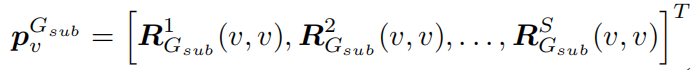 论文笔记(1)：Substructure Aware Graph Neural Networks（AAAI2023） - 知乎