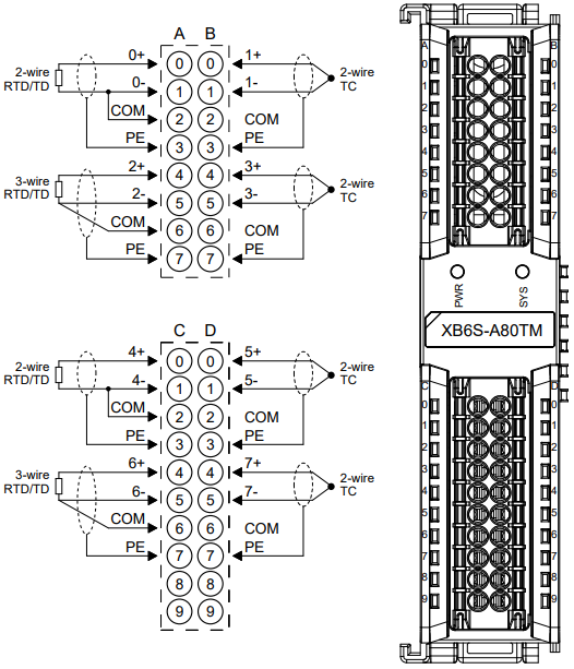 实点实用 | 实点科技插片式IO XB6S温度采集模块应用举例 - 知乎