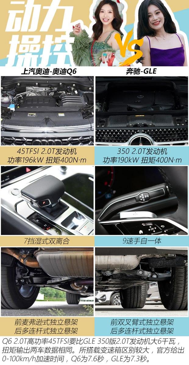 德系豪华SUV 奥迪Q6和奔驰GLE怎么选？ - 知乎