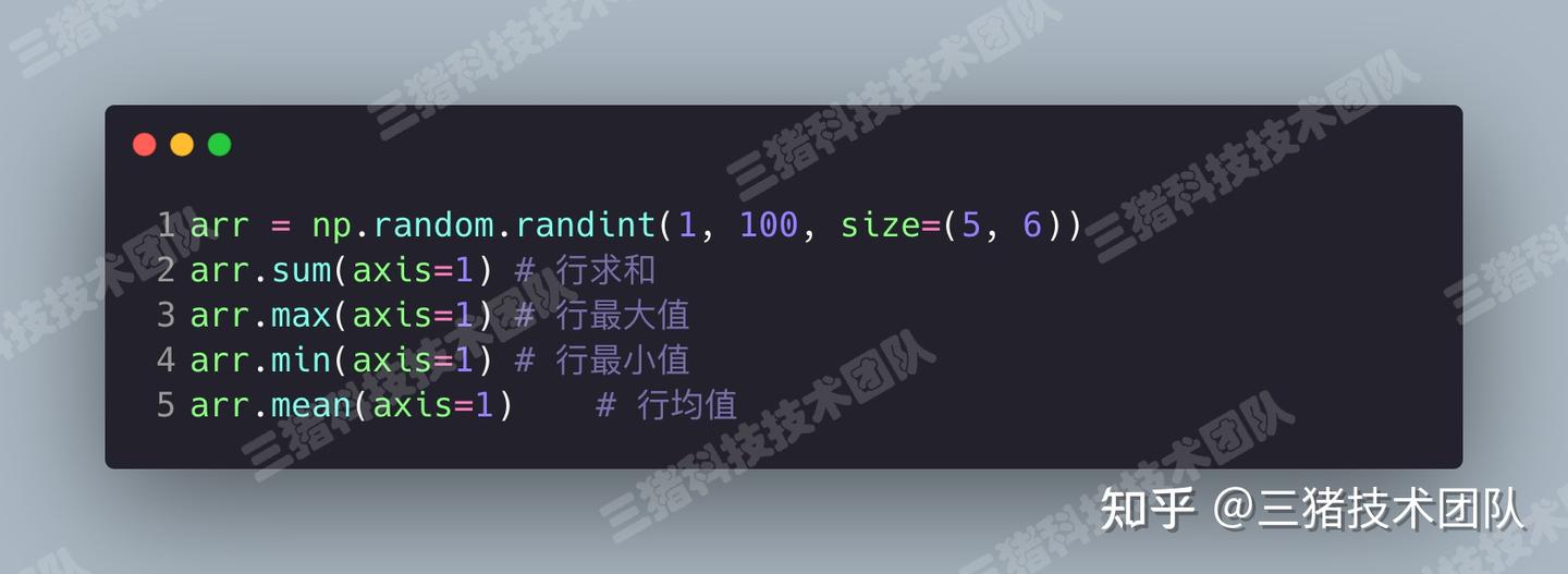 手把手教你使用Python做数据分析 - 知乎