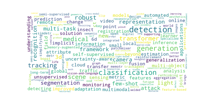 arXiv每日更新-20230731（今日关键词：detection, generation, classification) - 知乎