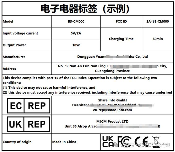 CE认证标志在产品标签位置有要求吗？去哪里可以下载？-华商检测（CTC）
