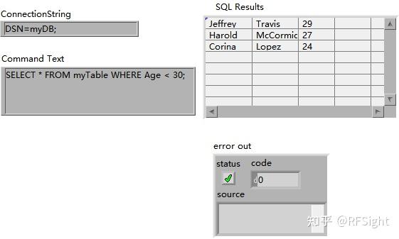什么是labsql，希望详细说明？ - 知乎